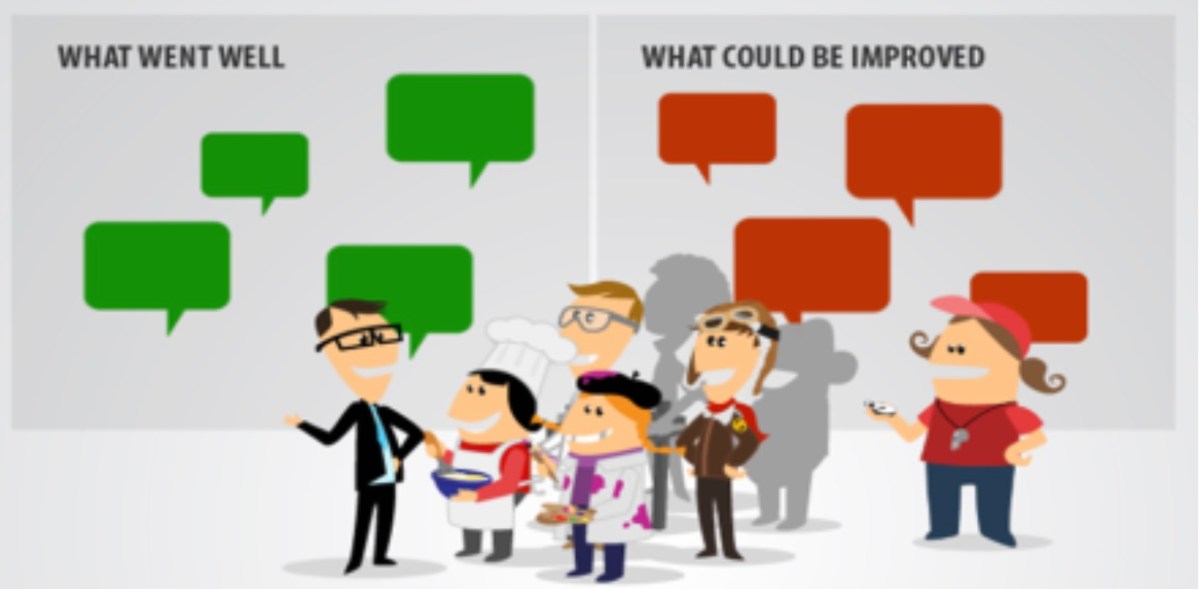 Project Retrospective – renierbotha ltd